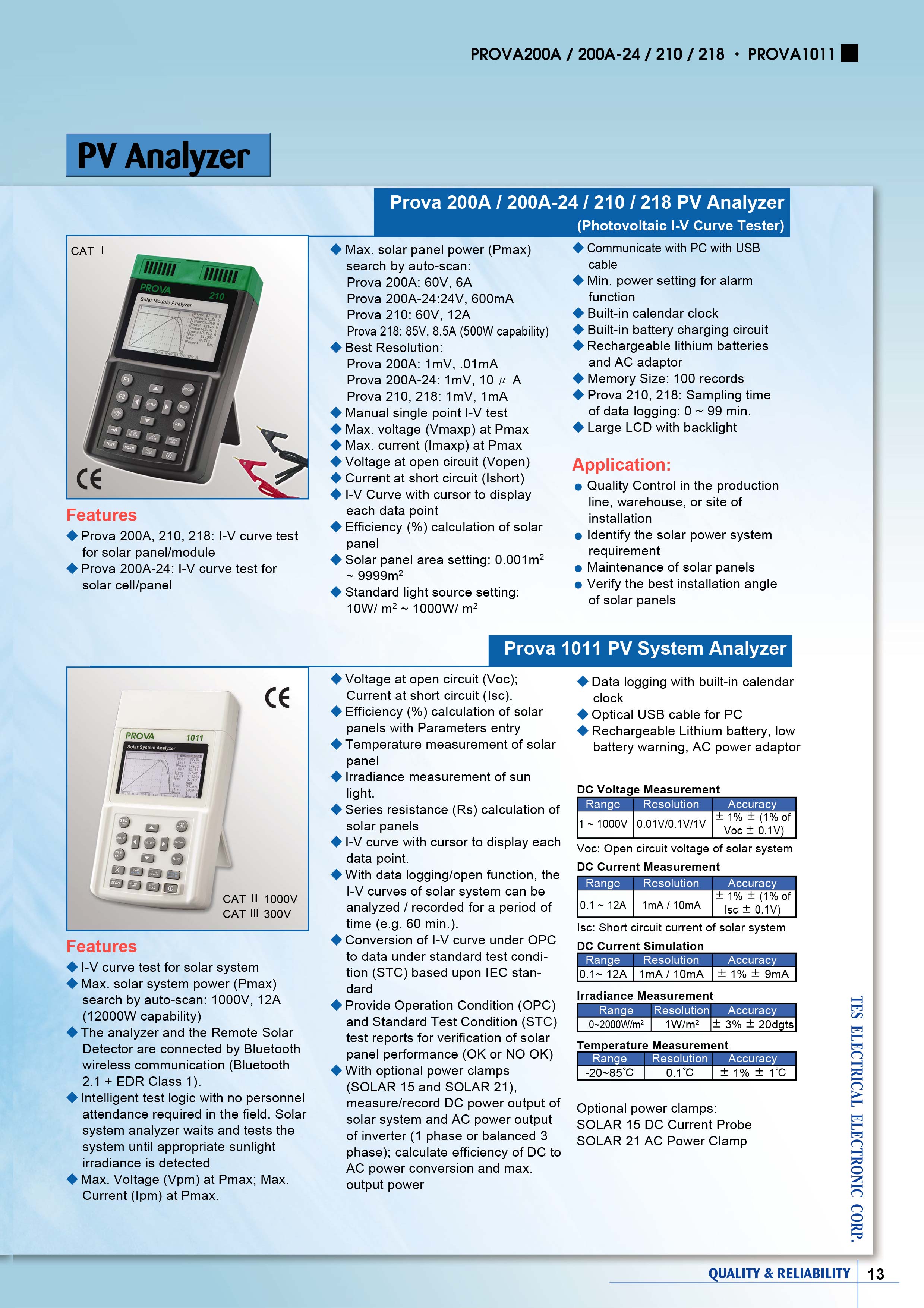 حراج استثنائی سولار سیستم آنالایزر پرووا PROVA 1011 | متروتیک