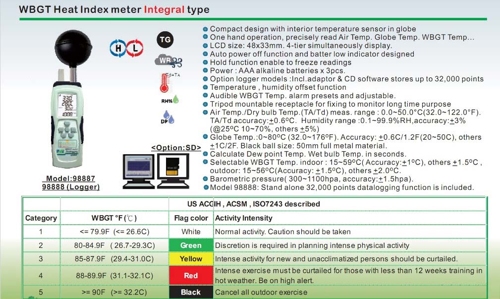 دستگاه WBGT متر و فشارسنج محیطی ام آی سی MIC 98887 | متروتیک
