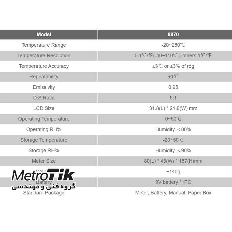 ترمومتر مادون قرمز 260 درجه ای زد AZ 8870 | متروتیک