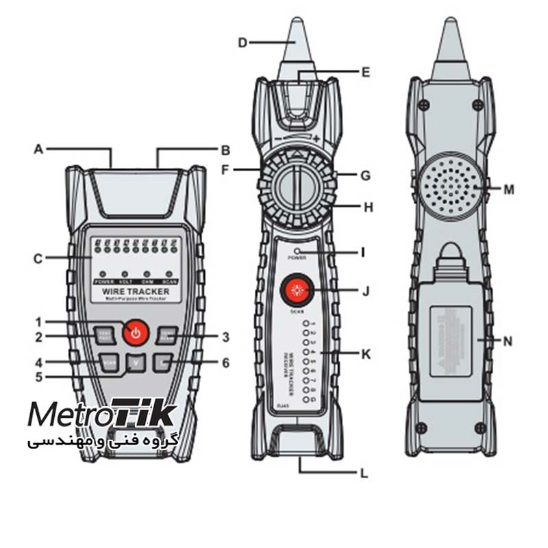 فروش فوق العاده ردیاب سیم بنتک BENETECH GT67 | متروتیک