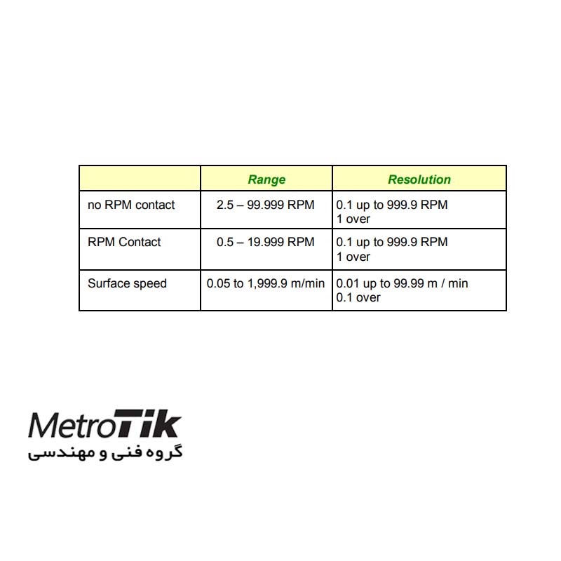 دورسنج مولتی متریکس MULTIMETRIX RPM82 | متروتیک