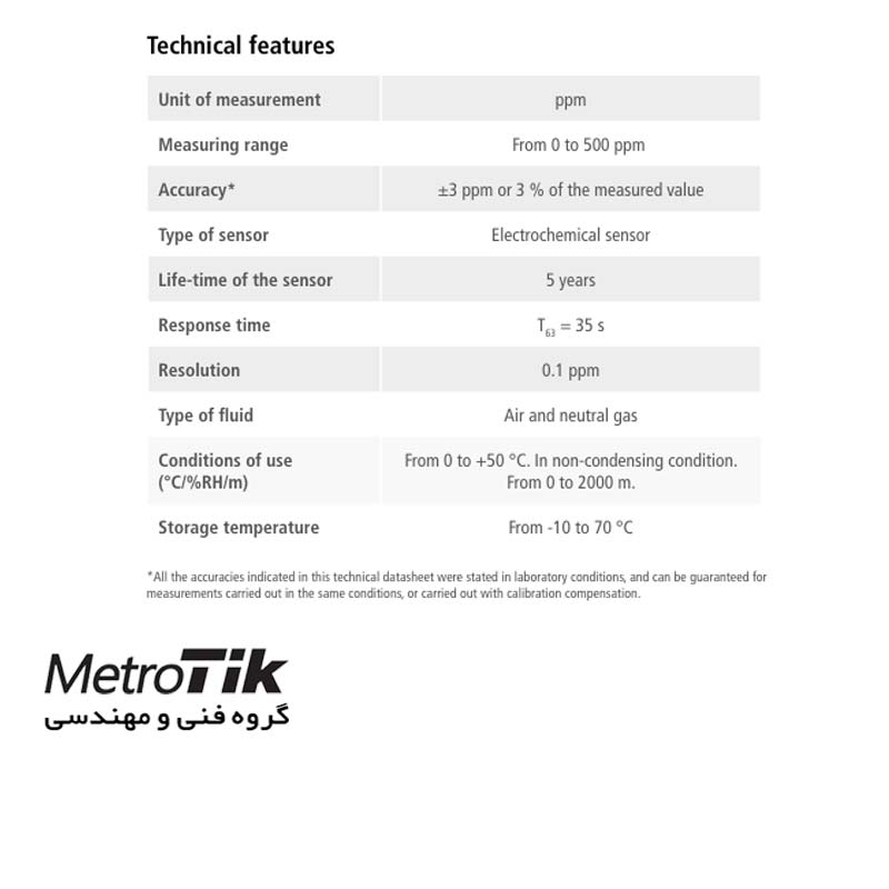 ترنسمیتر کربن مونوکسید کیمو KIMO CO110 | متروتیک