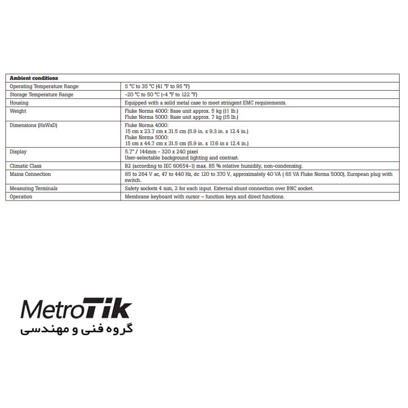 پاور آنالایزر رومیزی با دقت فلوک FLUKE NORMA 4000 | متروتیک