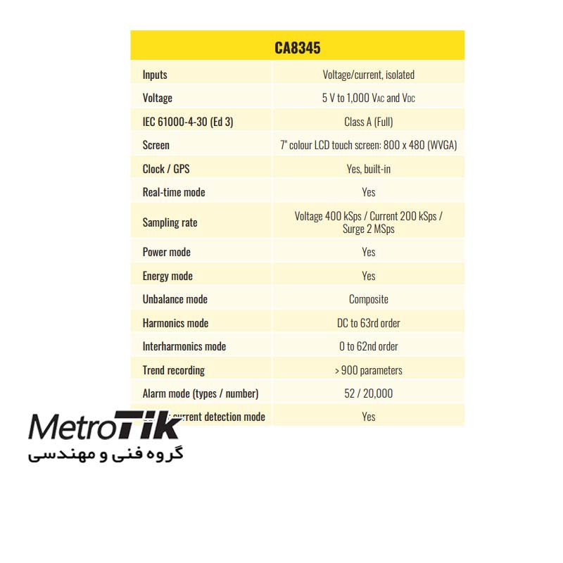 پاور انالایزر سه فاز کاوین ارنوکس CA8345 | متروتیک