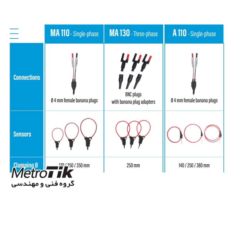کلمپ فلکسی 3000 آمپر شاوین ارنوکس MA110 170 | متروتیک