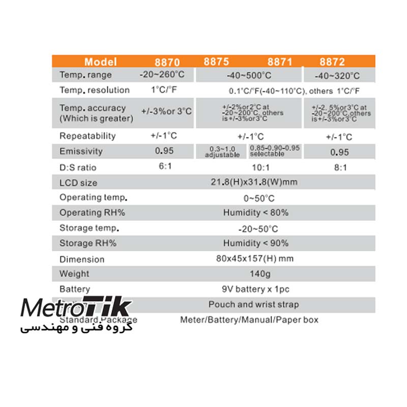 ترمومتر مادون قرمز 260 درجه ای زد AZ 8870 | متروتیک
