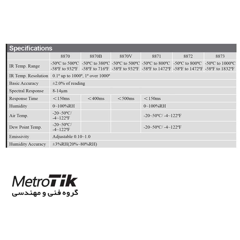 فروش ارزان حرارت سنج لیزری 500 درجه سی ای ام CEM DT-8870 | متروتیک