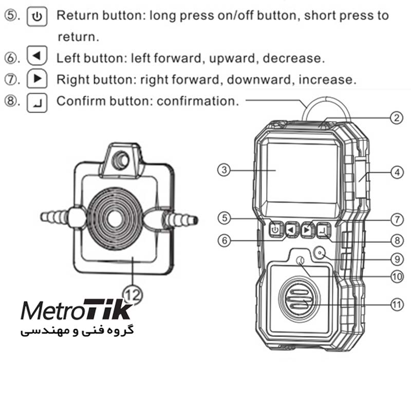 حراج استثنائی اکسیژن سنج وینتکت WINTACT WT8800 | متروتیک