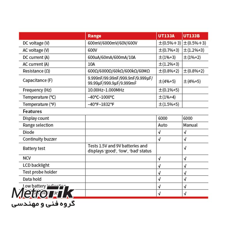 ولت متر و تستر باتری 9 ولتی یونیتی UNIT UT133A | متروتیک