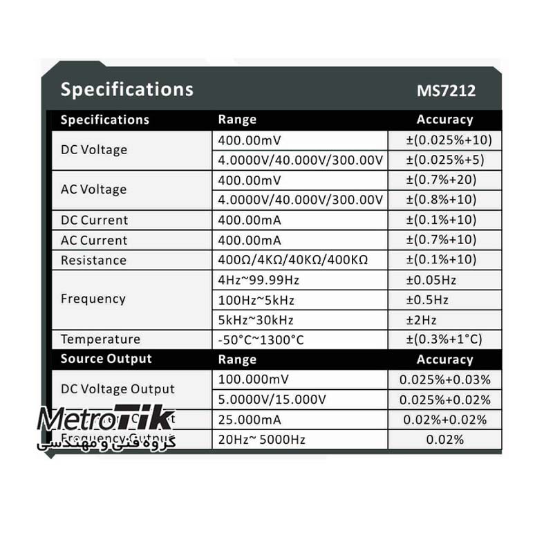 قیمت مولتی کالیبراتور دیجیتال مستک MASTECH MS7212 | متروتیک